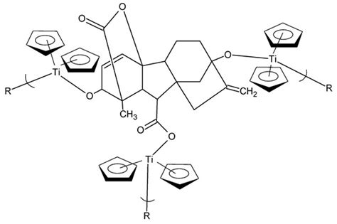 Inorganics Special Issue Metallocene Complexes