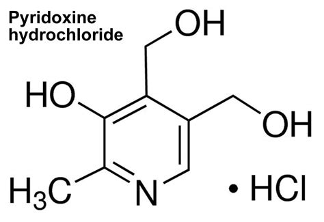 Pyridoxine Hydrochloride Uses Safety Side Effects
