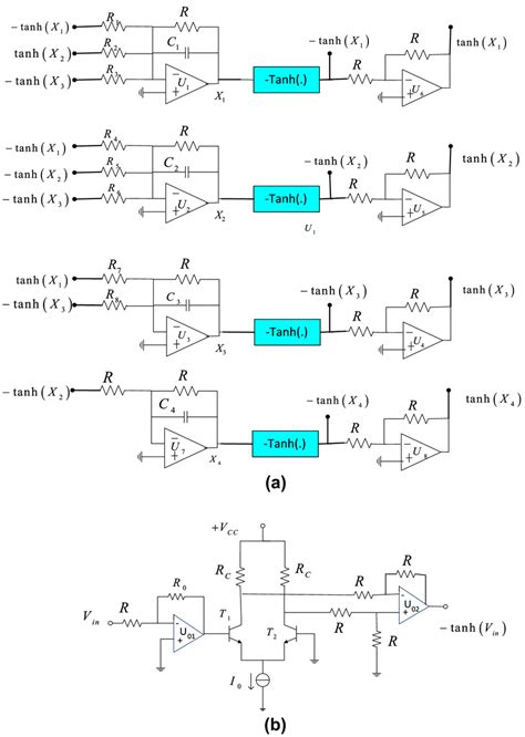 main circuit scheme of the 4 neurons based hopfield neural networks in download scientific