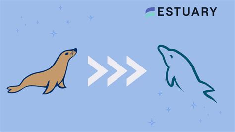 How To Migrate Mariadb To Mysql 2 Easy Methods Estuary
