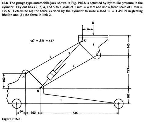 Kinematics And Dynamics Of Machines Second Editio