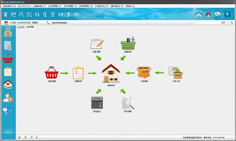 宏越汽车配件销售管理系统 销售管理 桂林宏越软件开发有限公司