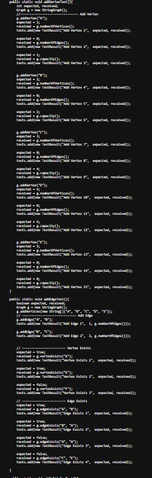 Graph Part 1 Shown At The Top Is A Detailed Set Of