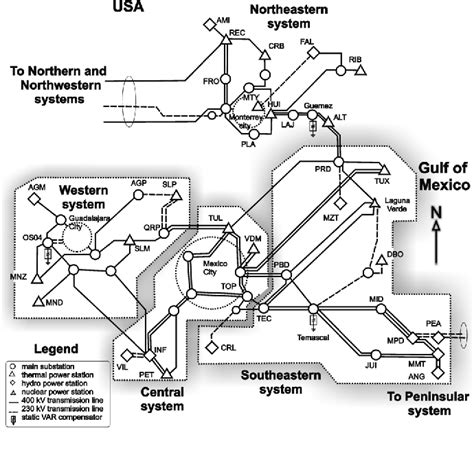 Hilbert Spectral Analysis Semantic Scholar