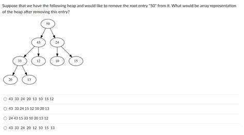 solved what is the worst case running of of heap sort o n2