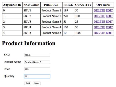 Javascript Frameworks Angularjs And Crud Data Binding Blog Grafxflow