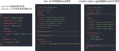 包管理工具详解 Csdn博客