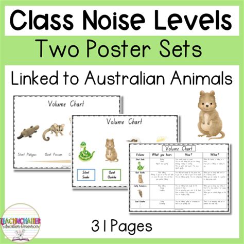 Noise Level Signs Australian Teachers Marketplace