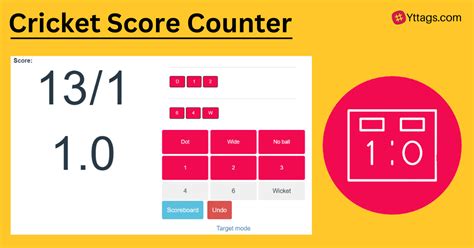 cricket score counter tool online yttags