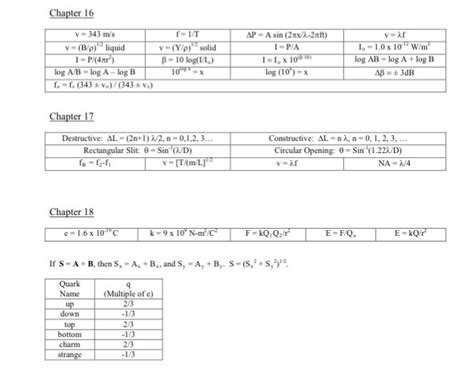Solved A String With A Linear Density Of Kg M And Chegg