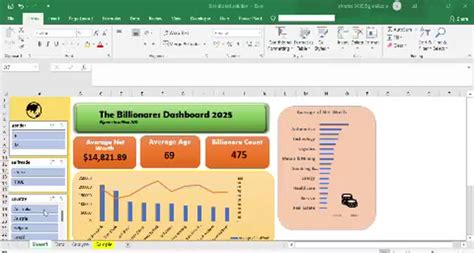 Shruti Rai On Linkedin Hranalytics Learningjourney Dashboards Datadriven Kms