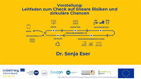 Additional Circularity Assessment Tools Circular40eu