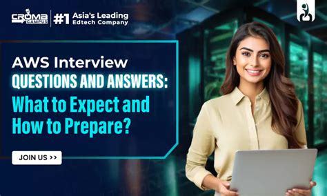 Aws Interview Questions And Answers What To Expect And How To Prepare