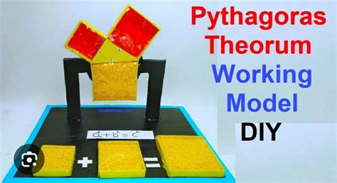 Pythagoras Theorum Working Model Diy Filo