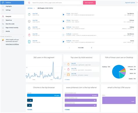 Top 13 Best User Activity Monitoring Tools Software Features And Price