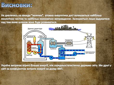 Презентація на тему Атомна ядерна енергетика — презентації з фізики Gdz4you