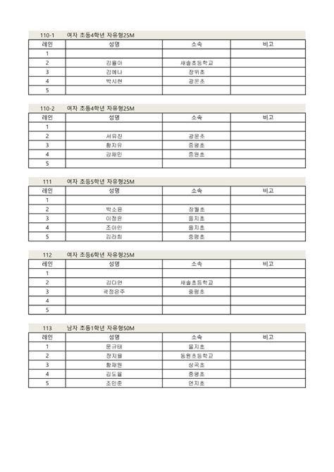 2023 청소년 전용시간 요일제 노원·망우·성북 청소년센터 연합 수영대회 시립노원청소년센터