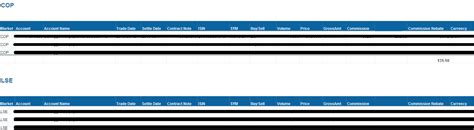 Nprinting Group By Value Qlik Community 1158256