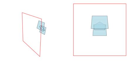 Show Romscs A Pinhole Camera Library In Python Romscs