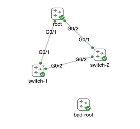 What Is Root Guard And How To Enable It