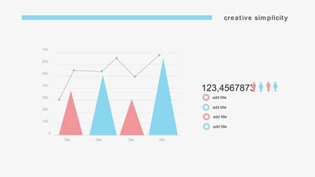 Graphic Diagram Of Line Graph And Line Graph Google Slides Theme And Powerpoint Template