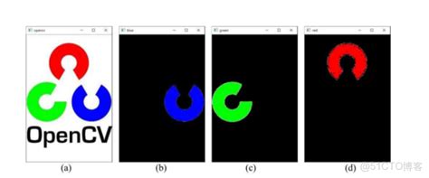 Opencv 灰度值 Y Opencv灰度图转rgbmob64ca13ed93fa的技术博客51cto博客