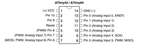 Attiny44 With Arduino Uno 3rd Party Boards Arduino Forum