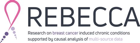 Dg Tutorial A Short Tutorial On Domain Generalization