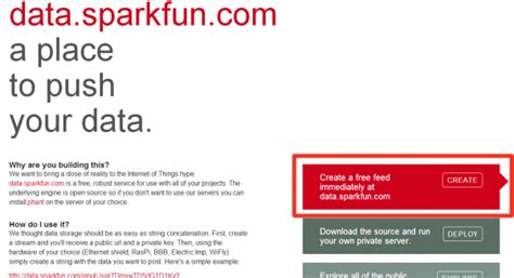 Internet Datalogging With Arduino And XBee WiFi SparkFun Learn