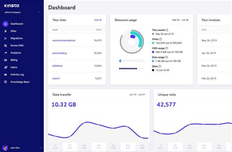 Web Hosting Vs Wordpress Hosting Whats Best For Business