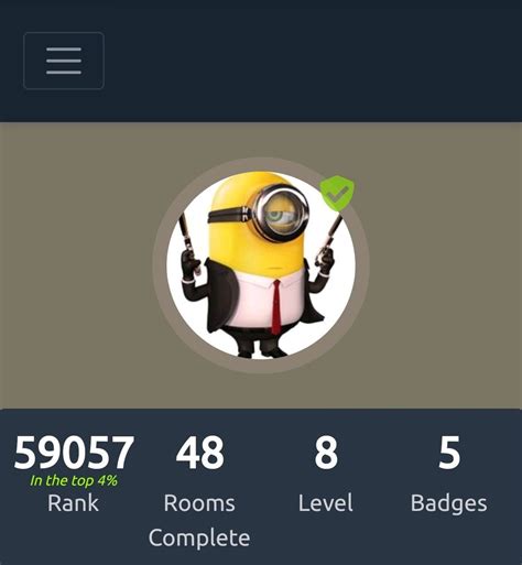 Zaed Rizwan On Linkedin Cybersecurity Hacking Tryhackme Ctf Infosec Cyber