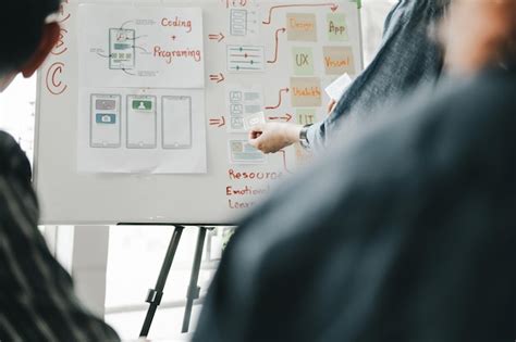 Premium Photo Computer Programmers Working In Office