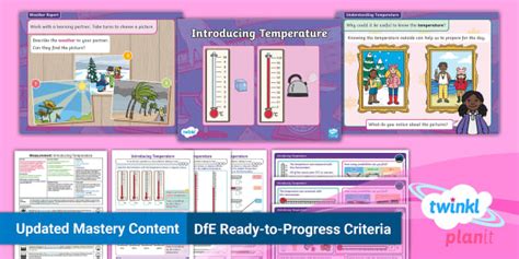 👉 Y2 Planit Maths Temperature Lesson 1 Teacher Made
