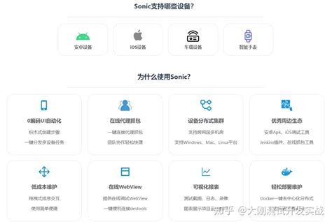 开源云真机平台 Sonic应用实践 知乎