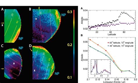 A Gauche Vues Infrarouges De Titan Par Linstrument Vims De La Sonde Download Scientific