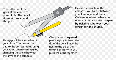 48121 Uses Of Compass Hd Png Download 1004x461656902 Pngfind 48121 Uses Of Compass Hd Png Download 1004x461656902 Pngfind