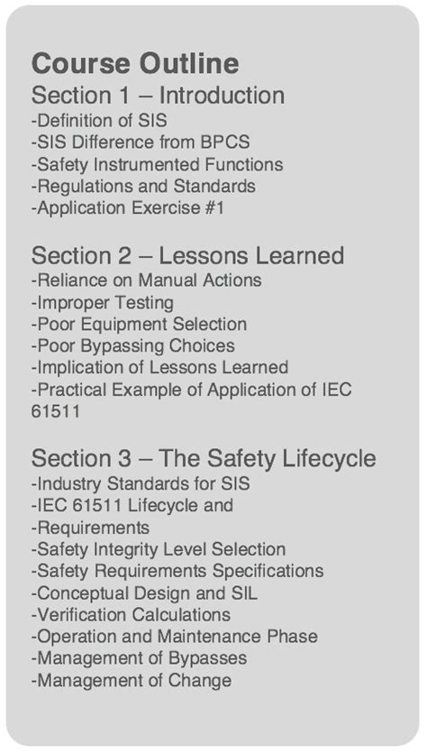 Sis Overview And Awareness Online Course Kenexis