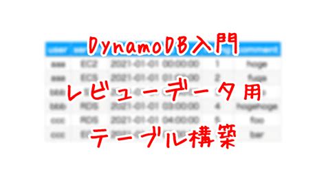 dynamodb入門 レビューデータ用db構築 awstut