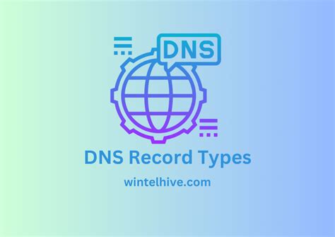DNS Record Types Wintelhive Com DNS Record Types Wintelhive Com