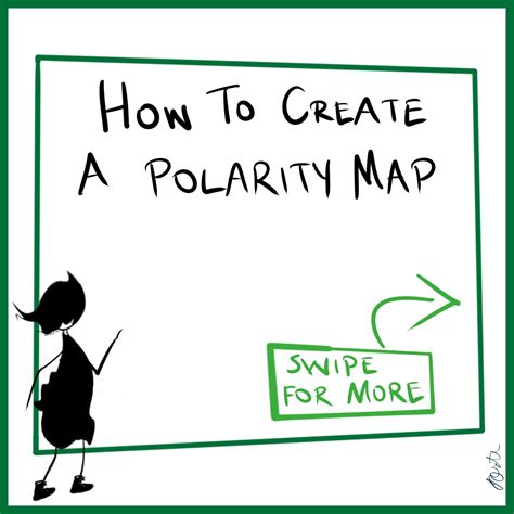 navigating challenges with polarity thinking a fresh perspective for