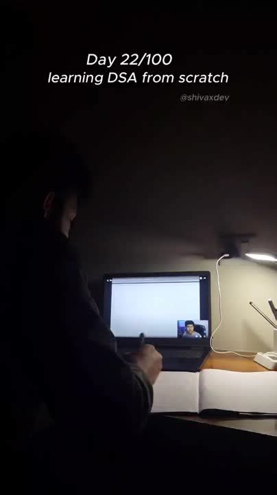 Revisiting The Concept Of 100daysofcode Arjun Shivhare Posted On The