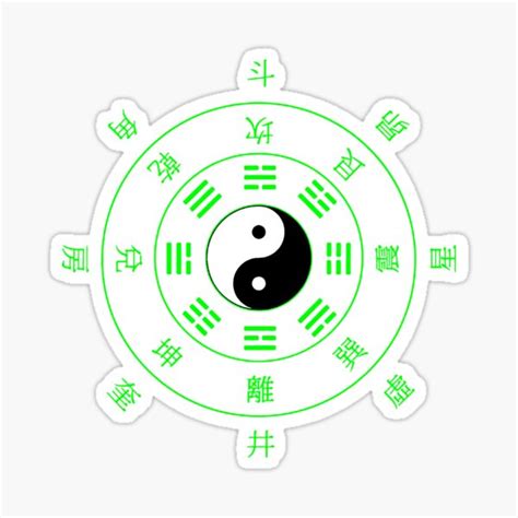 Trigrams Sticker For Sale By Mjacobsfc201 Redbubble