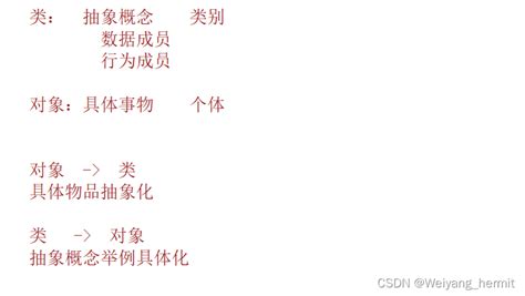 python面向对象——概述 csdn博客