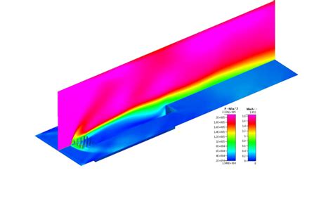 Typical CFD Models Showing Pressure And Mach Number Of The Flow Cavity Download Scientific