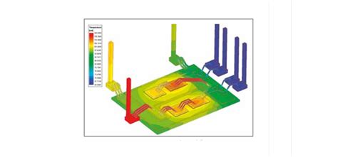 Articles Page 2 Econ Engineering