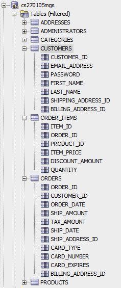 Solved 4 Write A Select Statement That Returns Three