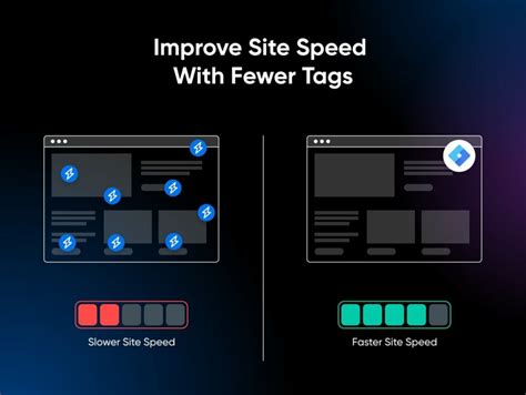 How To Use Google Tag Manager DreamHost