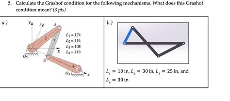 Solved 5 Calculate The Grashof Condition For The Following