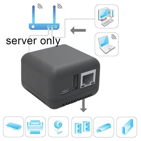 Usb Lan Network Lpr Print Server Np330 Wifi Wirele Grandado