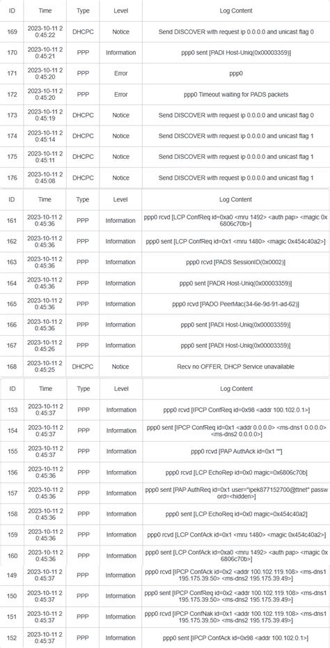 TP Link VX V System Log Home Network Community
